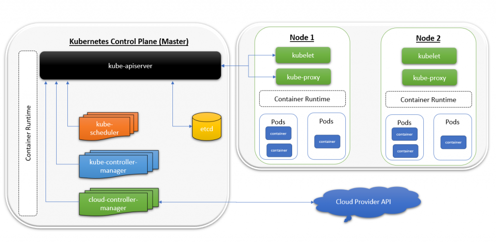 image - iteritory.com