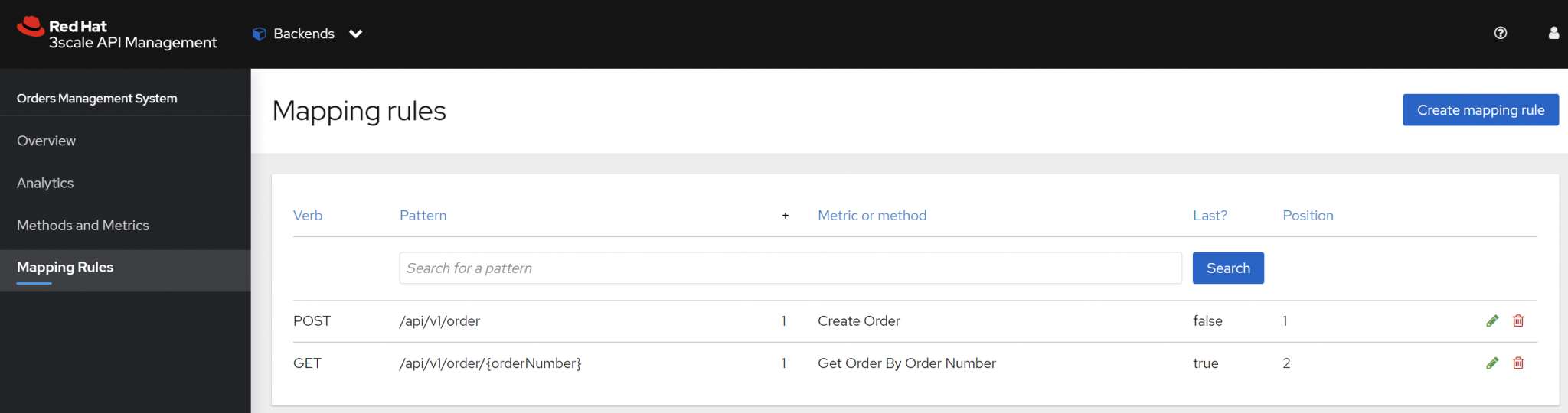 RedHat 3Scale API Management Tutorial: Part-1 Develop the first API