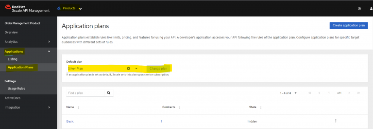 RedHat 3Scale API Management Tutorial: Part-1 Develop the first API